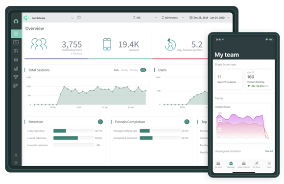 5G Newsletter: Why should I consider active 5G investing? | Neuberger ...